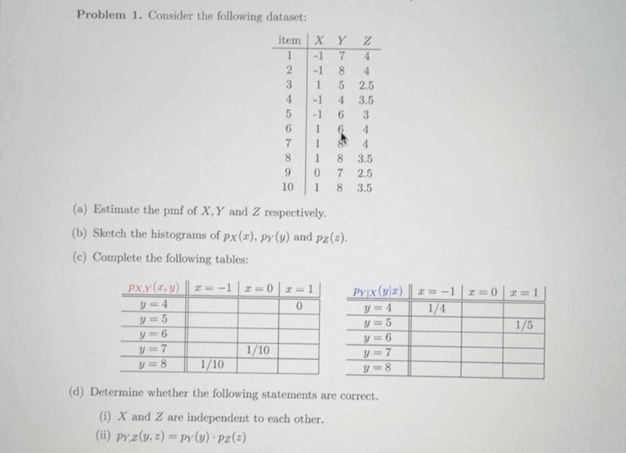Solved Problem 1. Consider the following dataset: (a) | Chegg.com