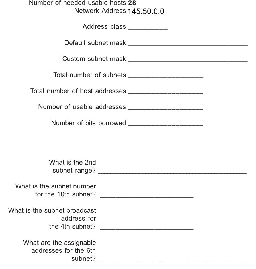 Solved Number of needed usable hosts 28 Network Address | Chegg.com