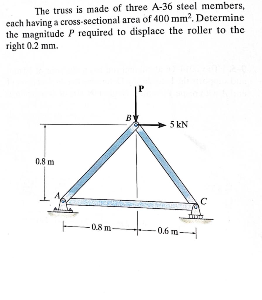 Solved The truss is made of three A-36 steel members, each | Chegg.com