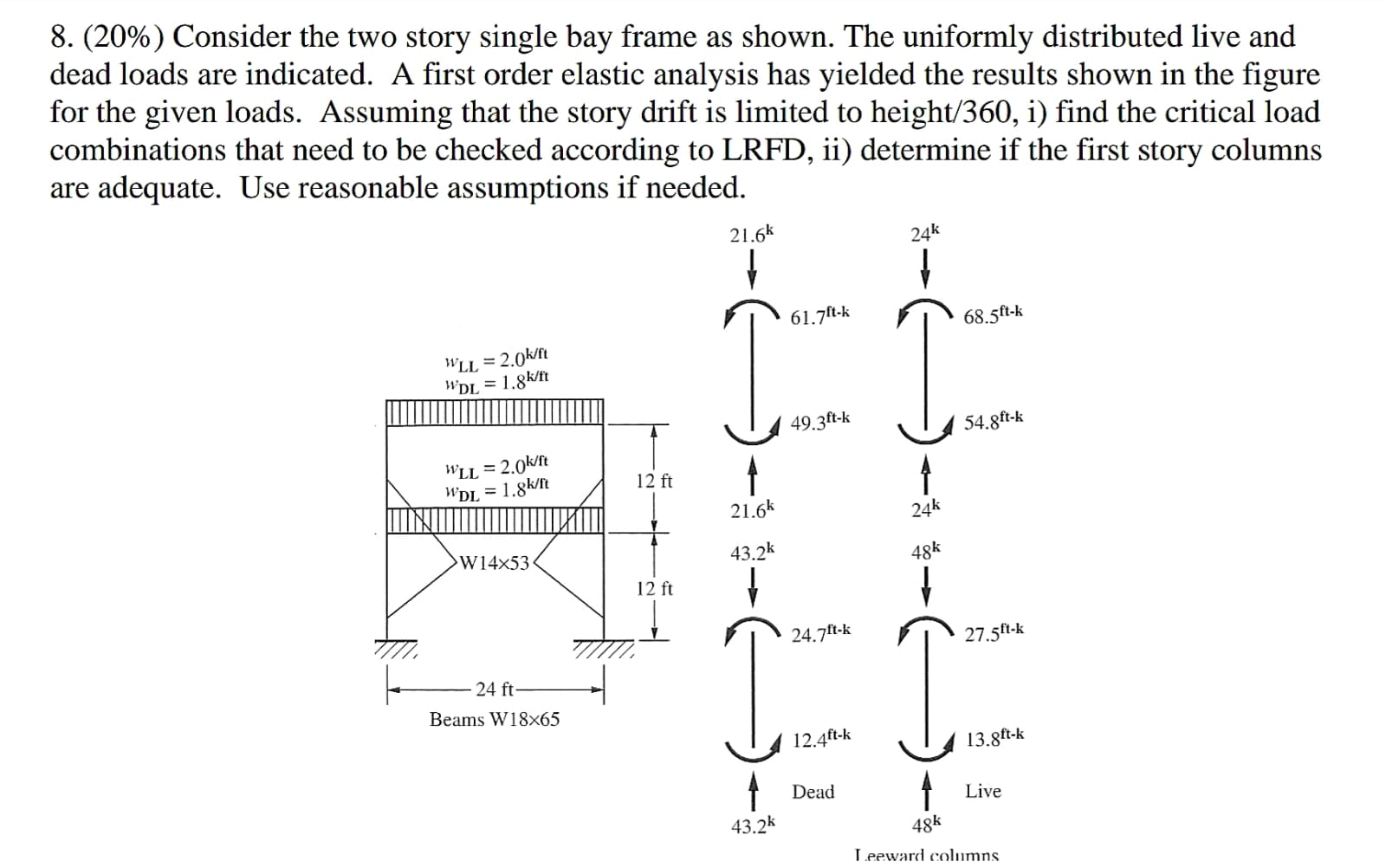 8. (20%) Consider the two story single bay frame as | Chegg.com