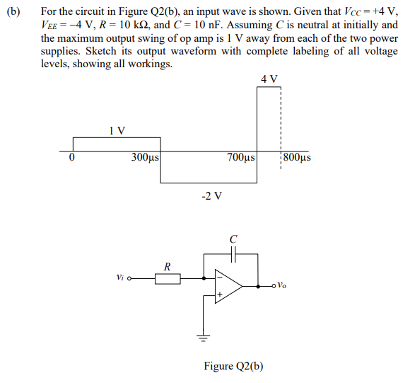 Solved For the circuit in Figure Q2(b), an input wave is | Chegg.com