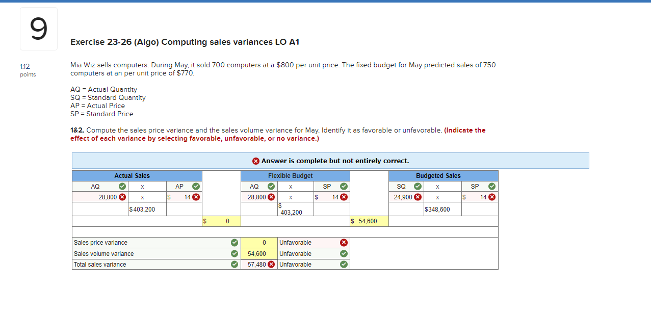 Solved Exercise 23-11 (Algo) Direct materials and direct | Chegg.com