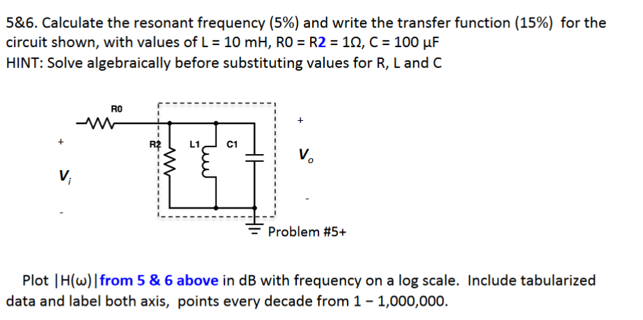 Solved 5&6. Calculate the resonant frequency (5%) and write | Chegg.com