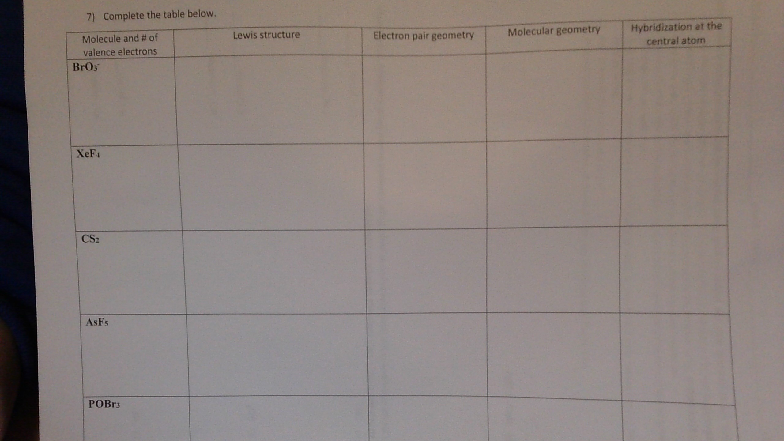 Solved Complete the table below. | Chegg.com
