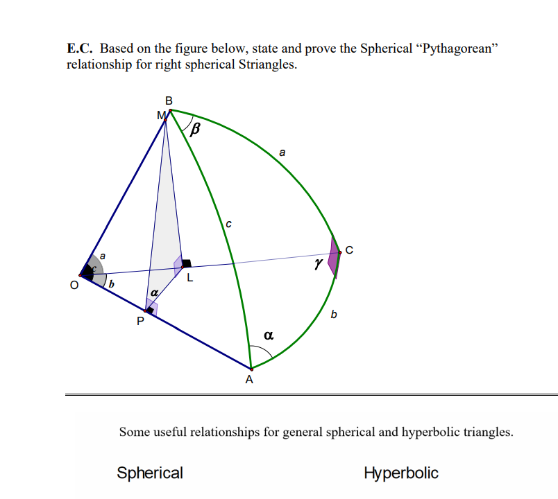 Solved E.C. Based on the figure below, state and prove the | Chegg.com