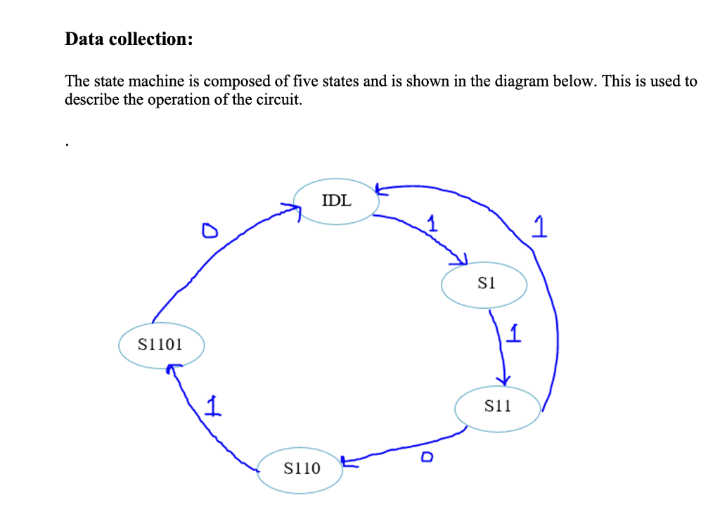 Solved this my report about my lab just the | Chegg.com