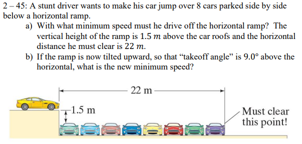 Solved 2 - 45: A stunt driver wants to make his car jump | Chegg.com