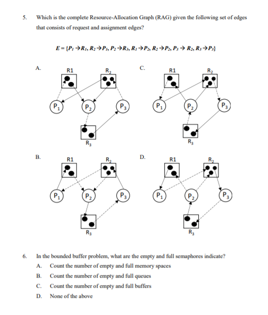 Solved 5. Which is the complete Resource-Allocation Graph | Chegg.com