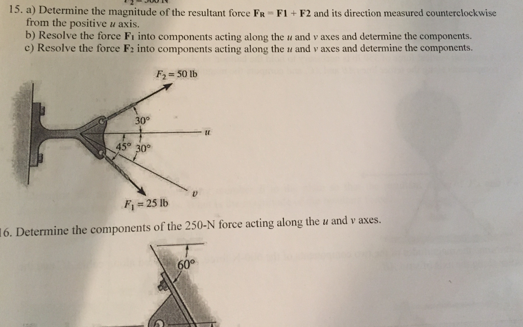 Solved 15. a) Determine the magnitude of the resultant force | Chegg.com
