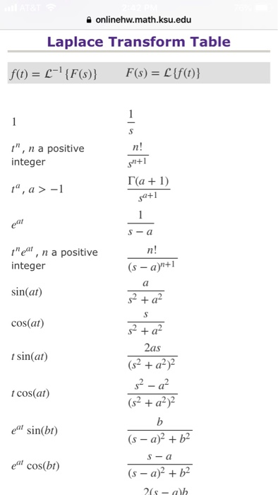 Solved You will want to use the Table of Laplace Transforms | Chegg.com