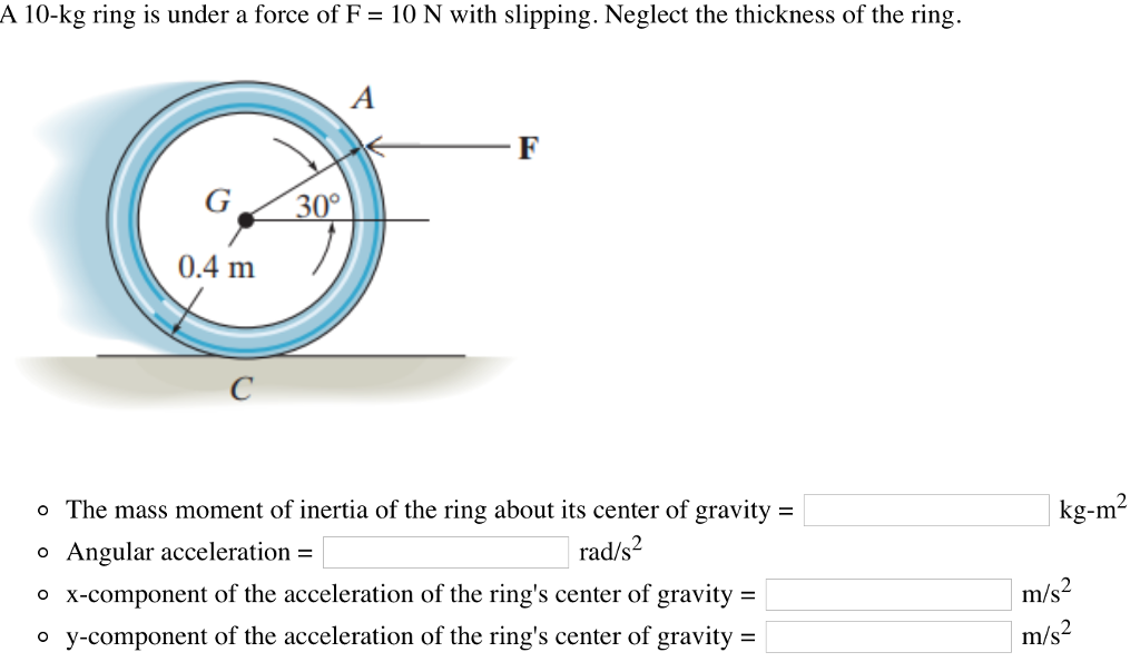Solved A 10-kg ring is under a force of F 10 N with | Chegg.com