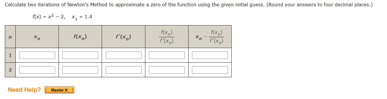 Solved Calculate Two Iterations Of Newtons Method To
