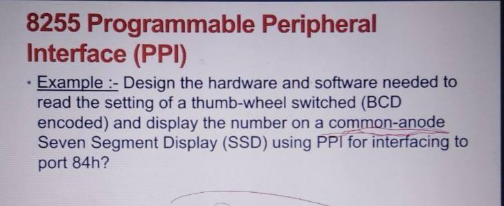 Solved 8255 Programmable Peripheral Interface (PPI) Example | Chegg.com