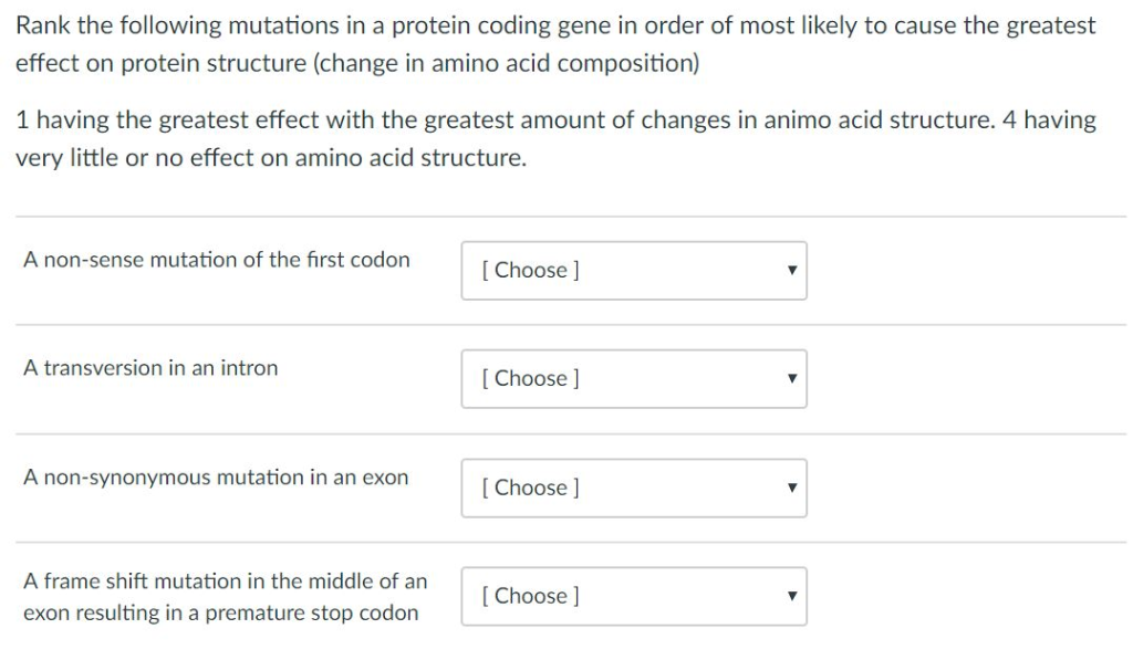 Solved Rank The Following Mutations In A Protein Coding Gene