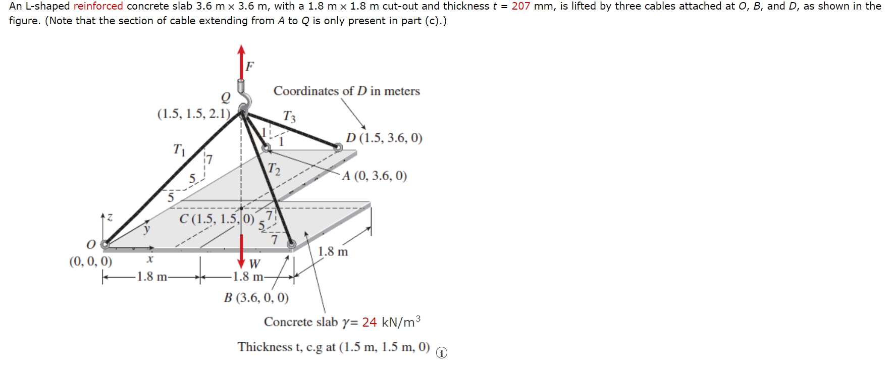 Solved An L-shaped reinforced concrete slab 3.6 m x 3.6 m, | Chegg.com
