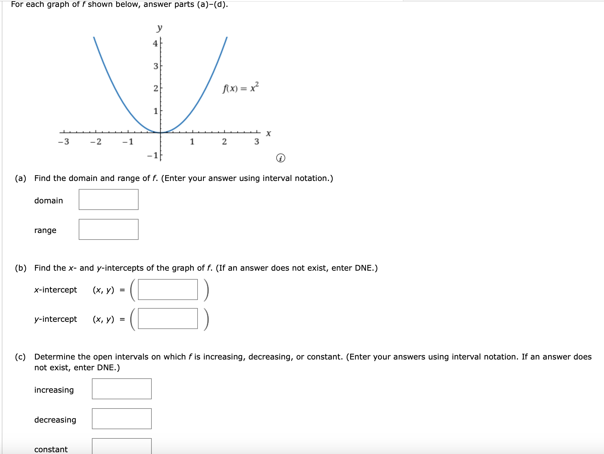 Solved For each graph of f ﻿shown below, answer parts | Chegg.com