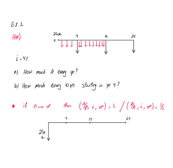 a) How much A every yr? b) How much every 10 yss | Chegg.com