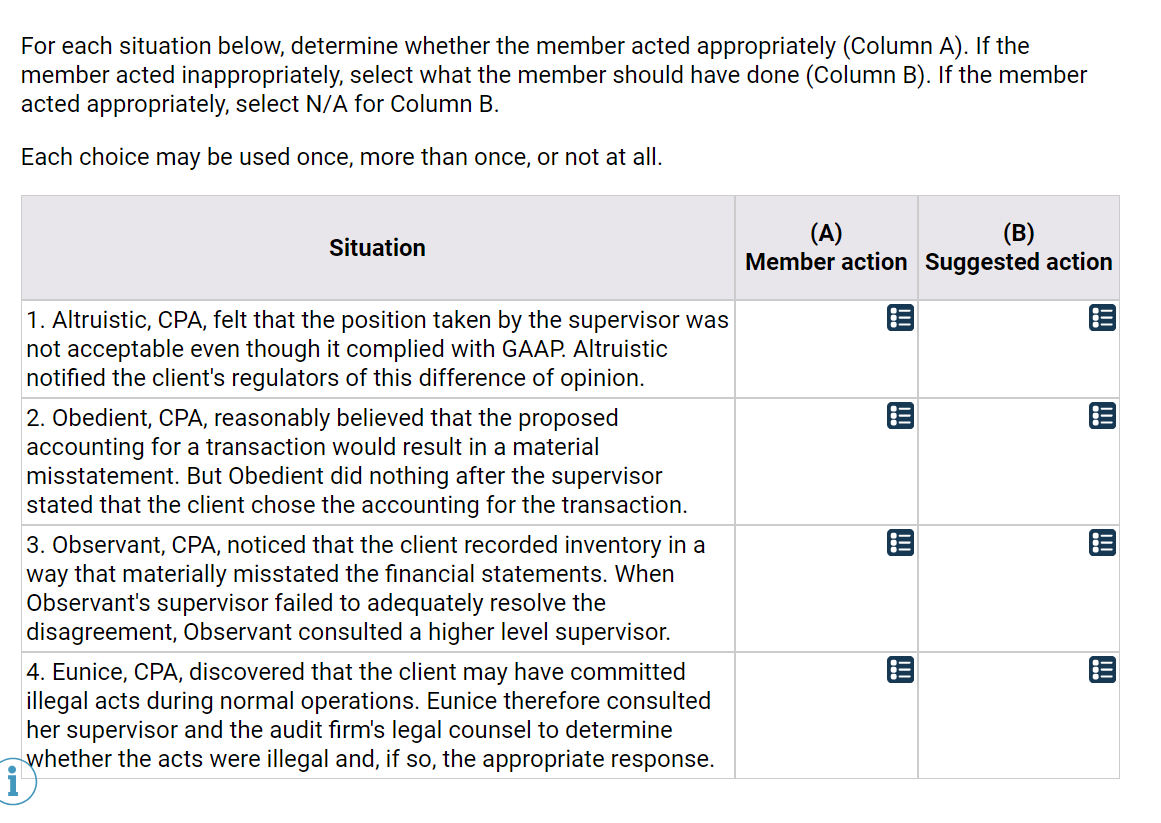 Solved options for Member Action are: a. Appropriate b. | Chegg.com