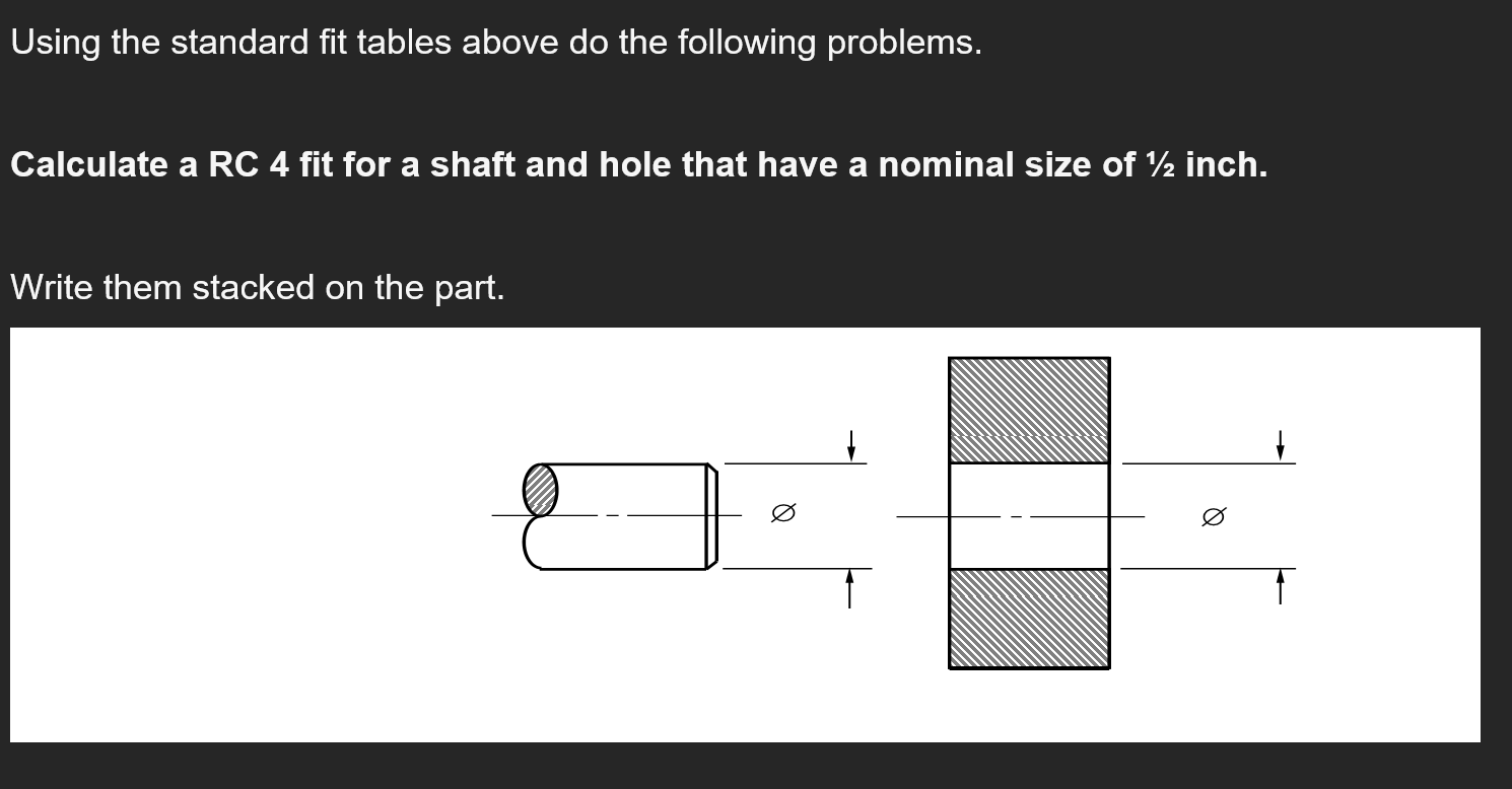 Solved Running and Sliding Fits* -- American National | Chegg.com