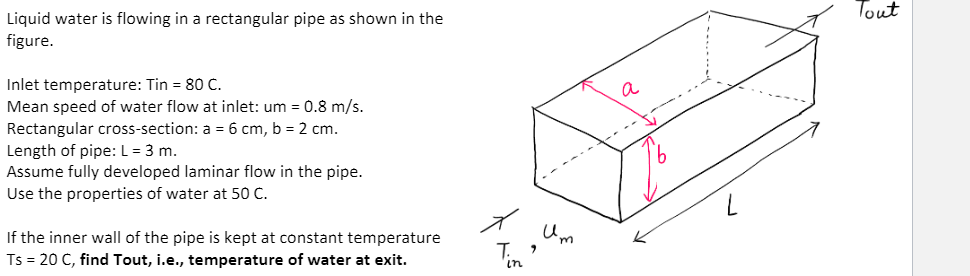 Solved Tout Liquid water is flowing in a rectangular pipe as | Chegg.com