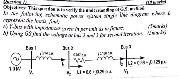 Solved Question 1: (10 marks) Objectives: This question is | Chegg.com