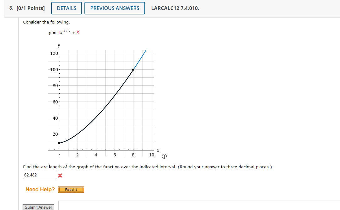 Solved Find the arc length of the graph of the function over | Chegg.com