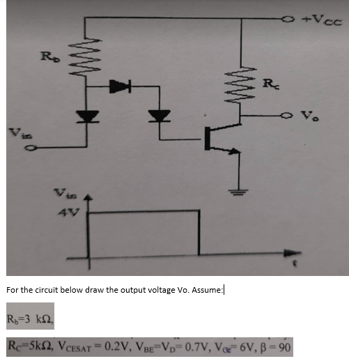 Solved For the circuit below draw the output voltage Vo. | Chegg.com