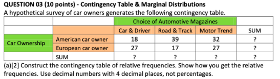 Solved QUESTION 03 (10 points) - Contingency Table \& | Chegg.com
