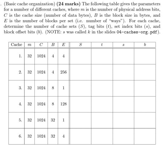 Solved (Basic cache organization) (24 marks) The following | Chegg.com