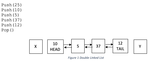 Solved Use the diagram below for the following questions 1. | Chegg.com