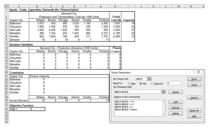 Solved and the travel costs from each potential site are | Chegg.com
