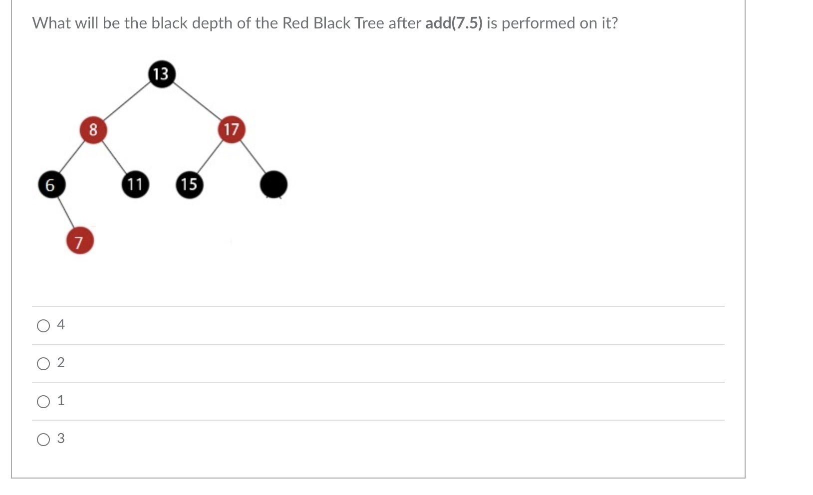 Solved What will be the black depth of the Red Black Tree | Chegg.com