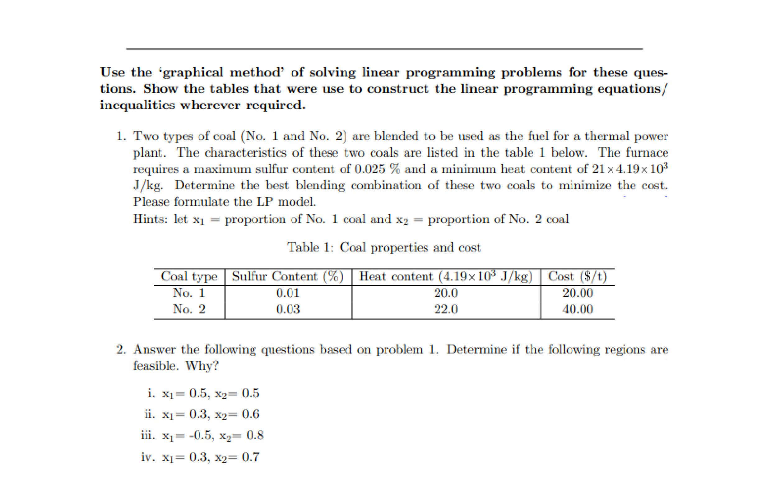 Solved Use the 'graphical method' of solving linear | Chegg.com