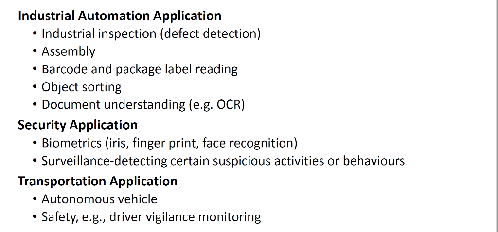 Solved Question Give two real-world examples of applications | Chegg.com