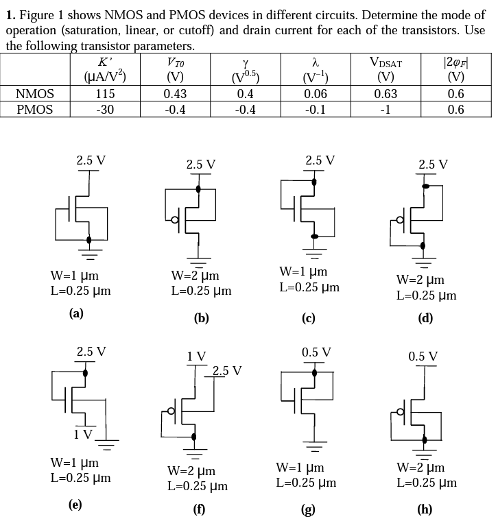 Solved 1 Figure 1 Shows Nmos And Pmos Devices In Different