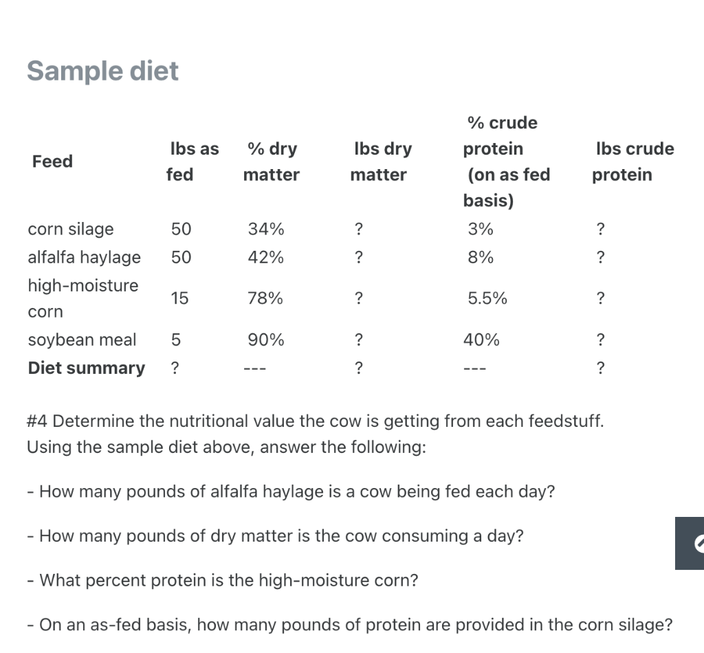 Solved Sample diet Feed lbs as fed corn silage 50 alfalfa | Chegg.com