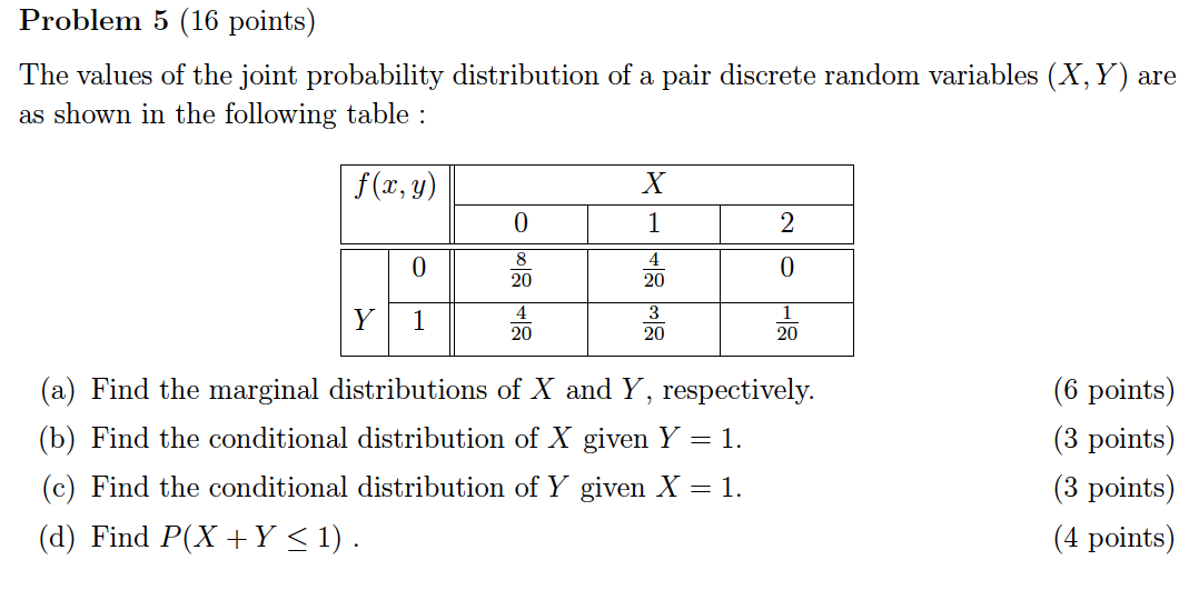 Solved The values of the joint probability distribution of a | Chegg.com