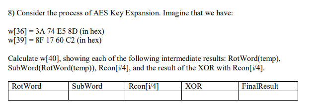 Solved 8) Consider the process of AES Key Expansion. Imagine | Chegg.com