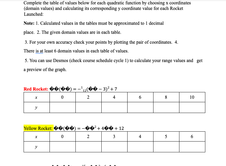 Solved Complete the table of values below for each quadratic | Chegg.com