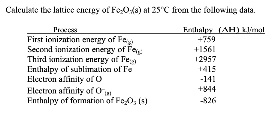Solved Calculate the lattice energy of Fe2O3(s) at 25°C from | Chegg.com