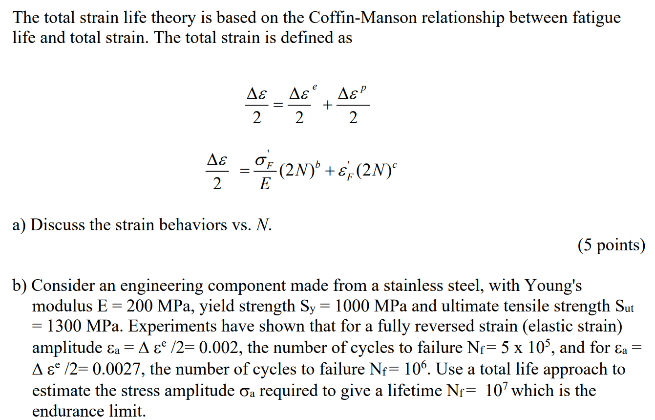 Solved The total strain life theory is based on the | Chegg.com