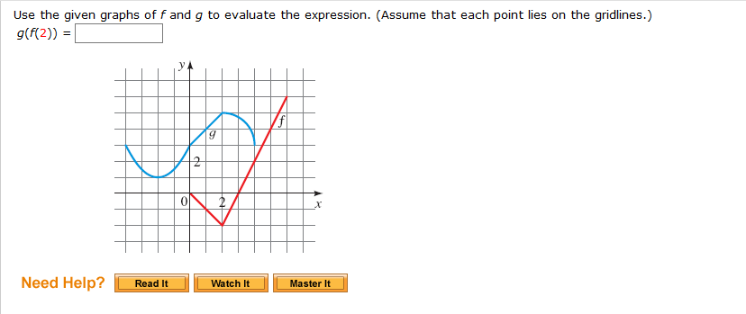 Solved Use The Given Graphs Of F And G To Evaluate The 