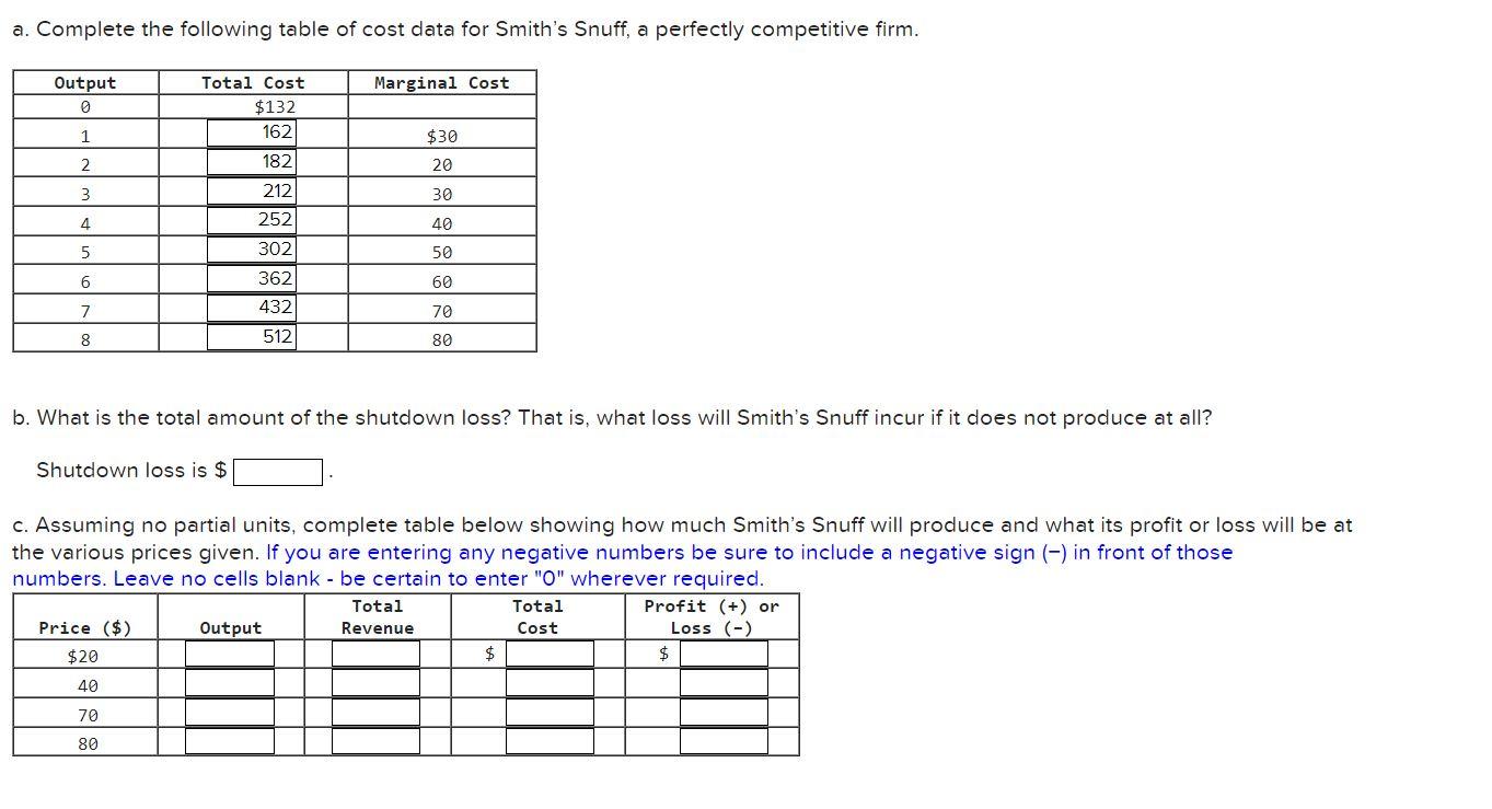 Solved a. Complete the following table of cost data for | Chegg.com
