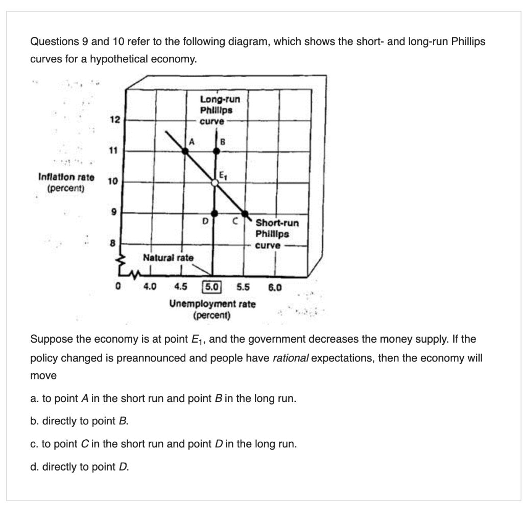 Solved Questions 9 and 10 refer to the following diagram, | Chegg.com
