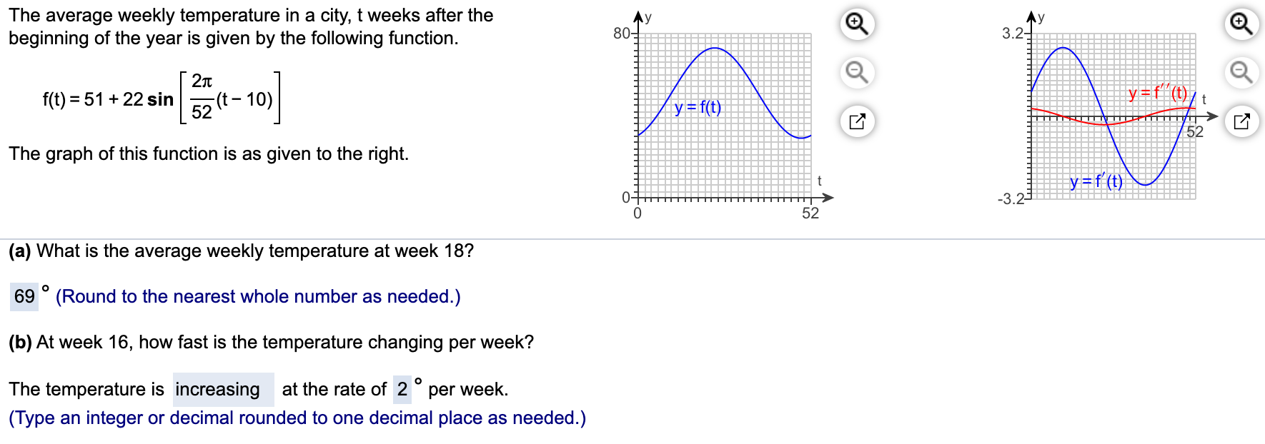 Solved The average weekly temperature in a city, t weeks | Chegg.com
