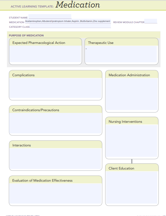 Solved The Medication are | Chegg.com