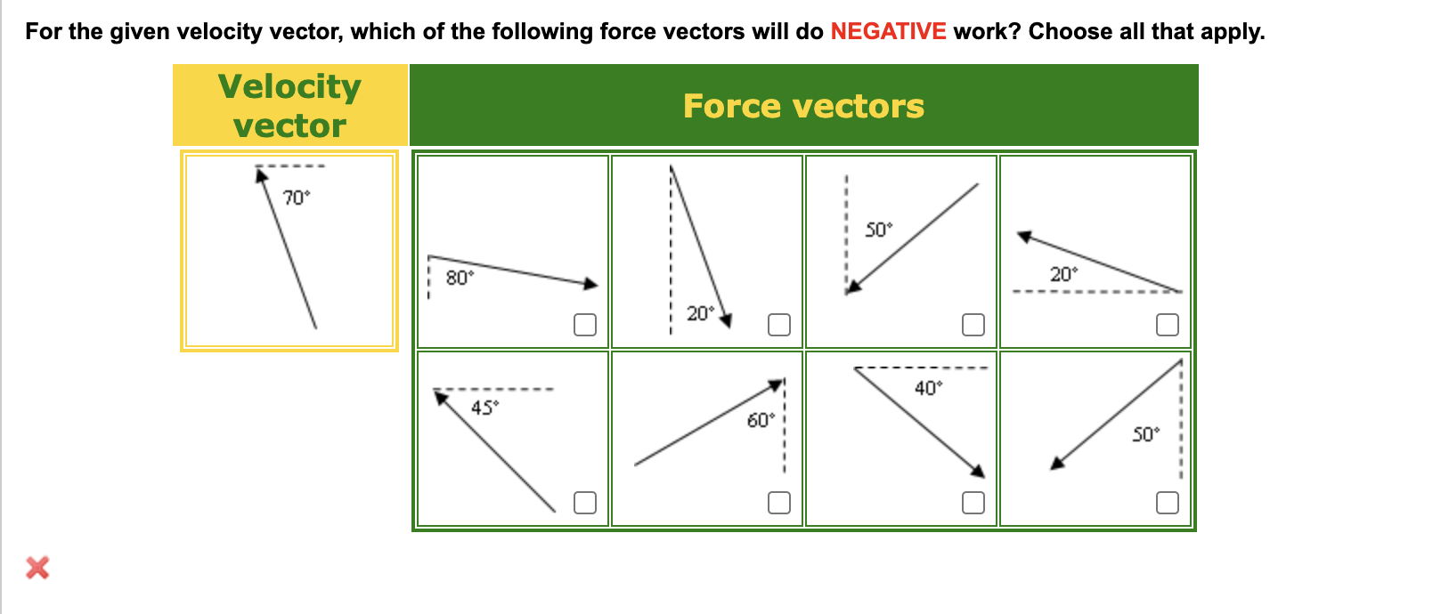 Solved For the given velocity vector, which of the | Chegg.com