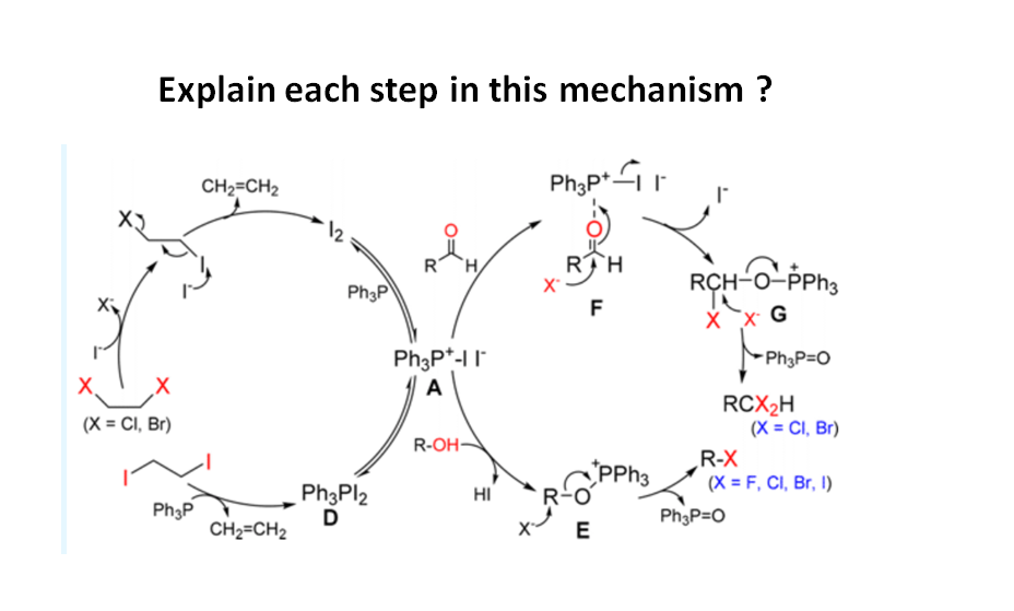 Solved Explain each step in this mechanism ? CH2=CH2 | Chegg.com