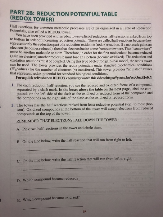PART 2B: REDUCTION POTENTIAL TABLE (REDOX TOWER) Half | Chegg.com