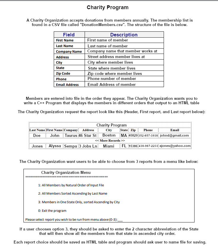 Solved How would I make this C++ Program using classes, | Chegg.com
